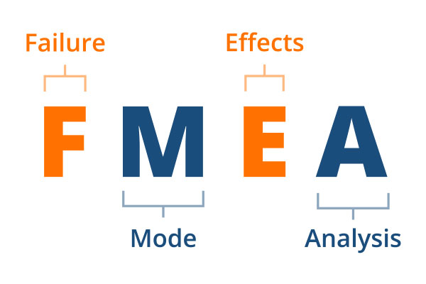 A Deep Dive into Risk Management: Vivlaser Hosts FMEA Quality Training ...
